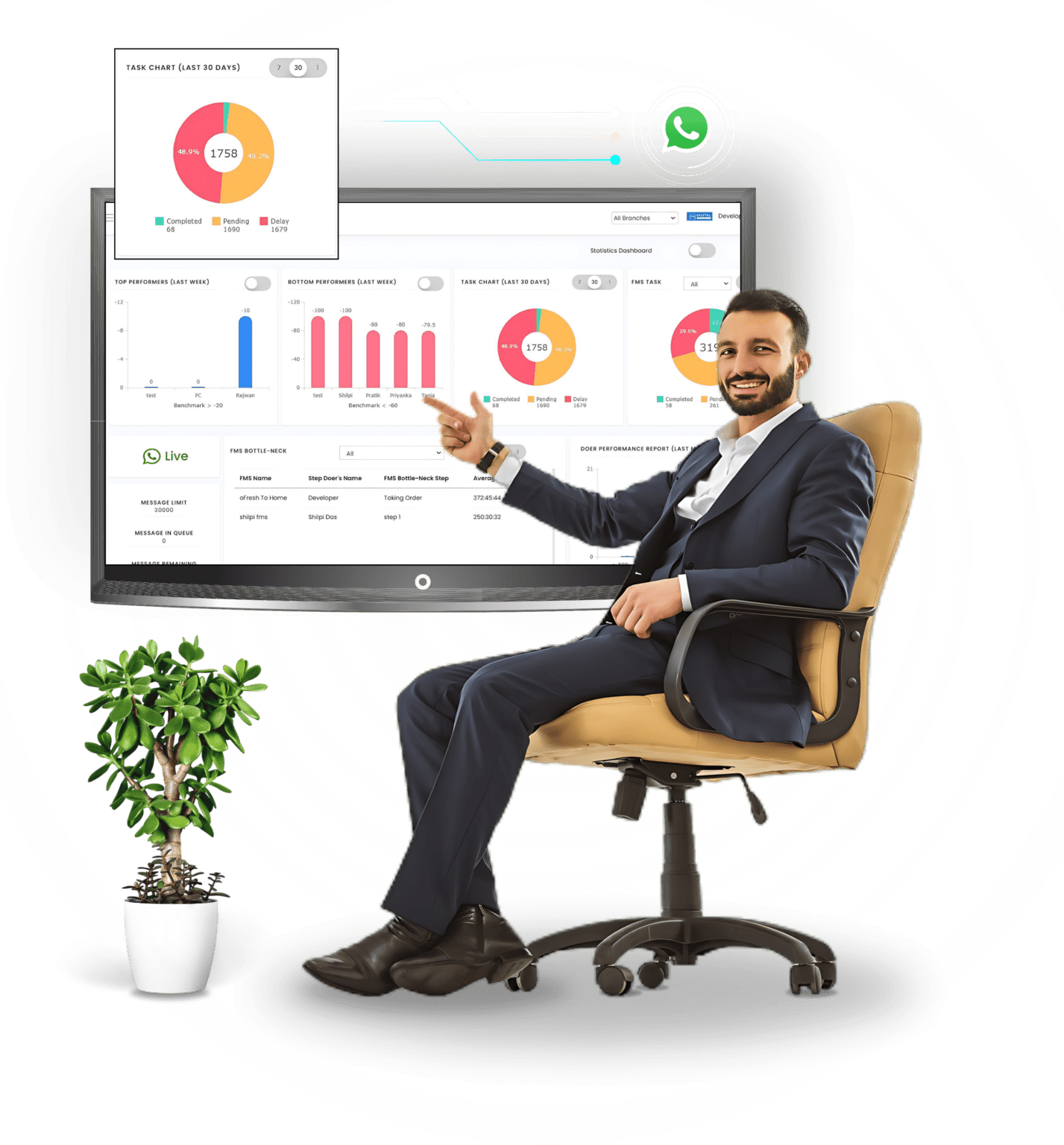 Home Mi Digital Autopilot